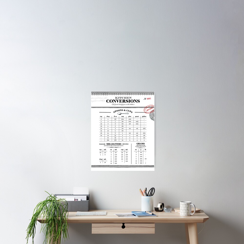 "Kitchen Conversions" Poster by VictoryGaleria | Redbubble