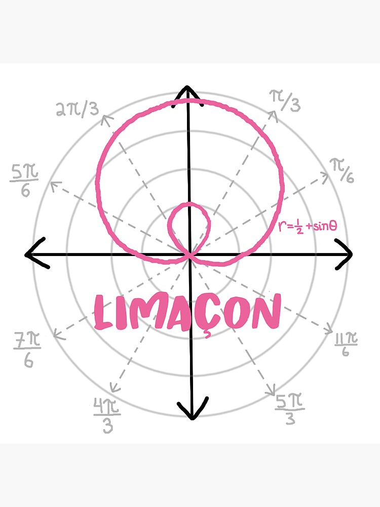"Pink Limaçon" Sticker for Sale by eulerandgauss | Redbubble