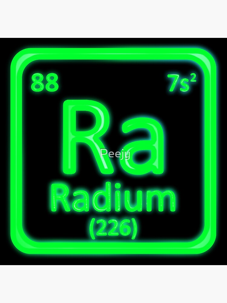 Radium Periodic Square Premium Matte Vertical Poster sold by Indra ...