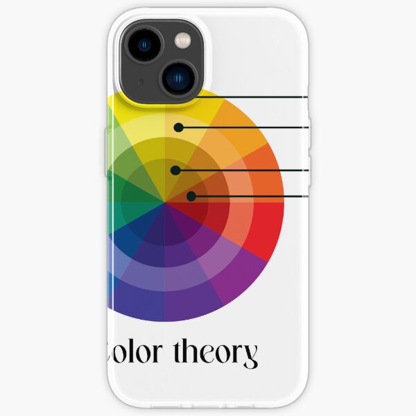 Coque iPhone « affiche de la théorie des couleurs | affiche de la roue ...