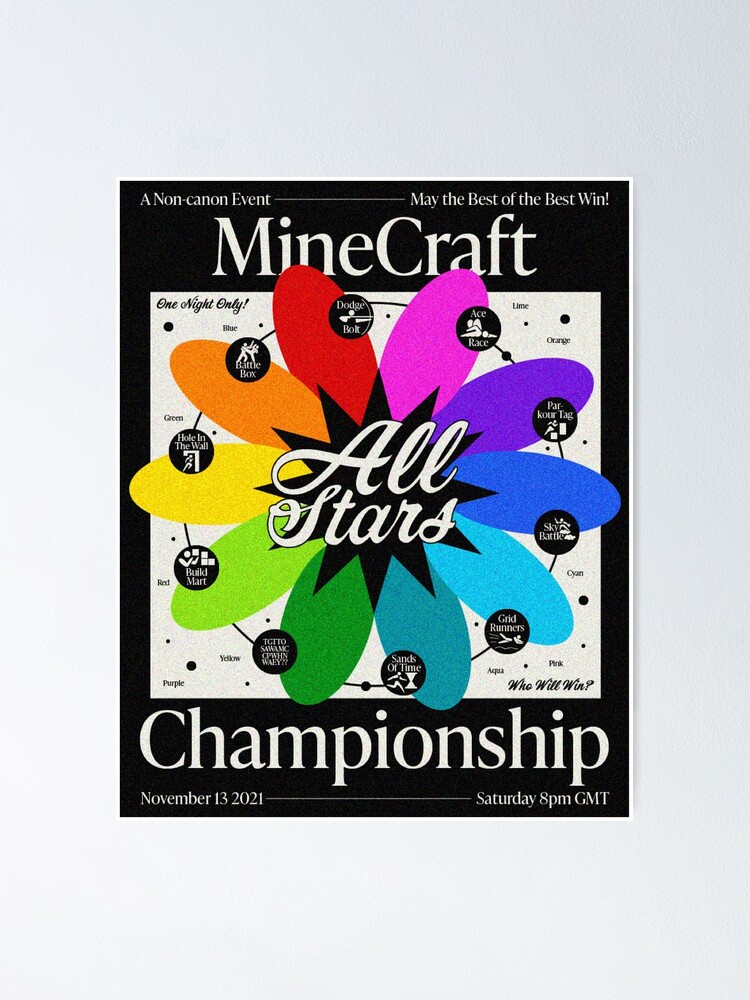 "Minecraft Championship - All Stars" Poster for Sale by phrawgcraft ...