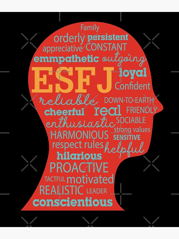 "ESFJ The Consul Caregiver Logo Head Facts Personality" Art Print for ...