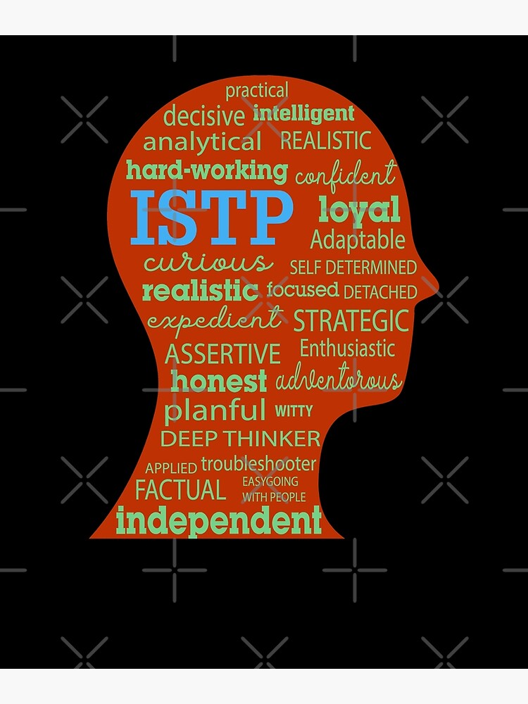 Póster «ISTP El Virtuoso Personalidad Logotipo Rasgos de la cabeza» de ...