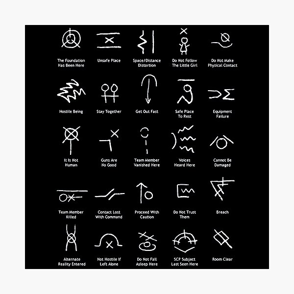 "SCP Field Codes" Photographic Print by nicholskevinp | Redbubble