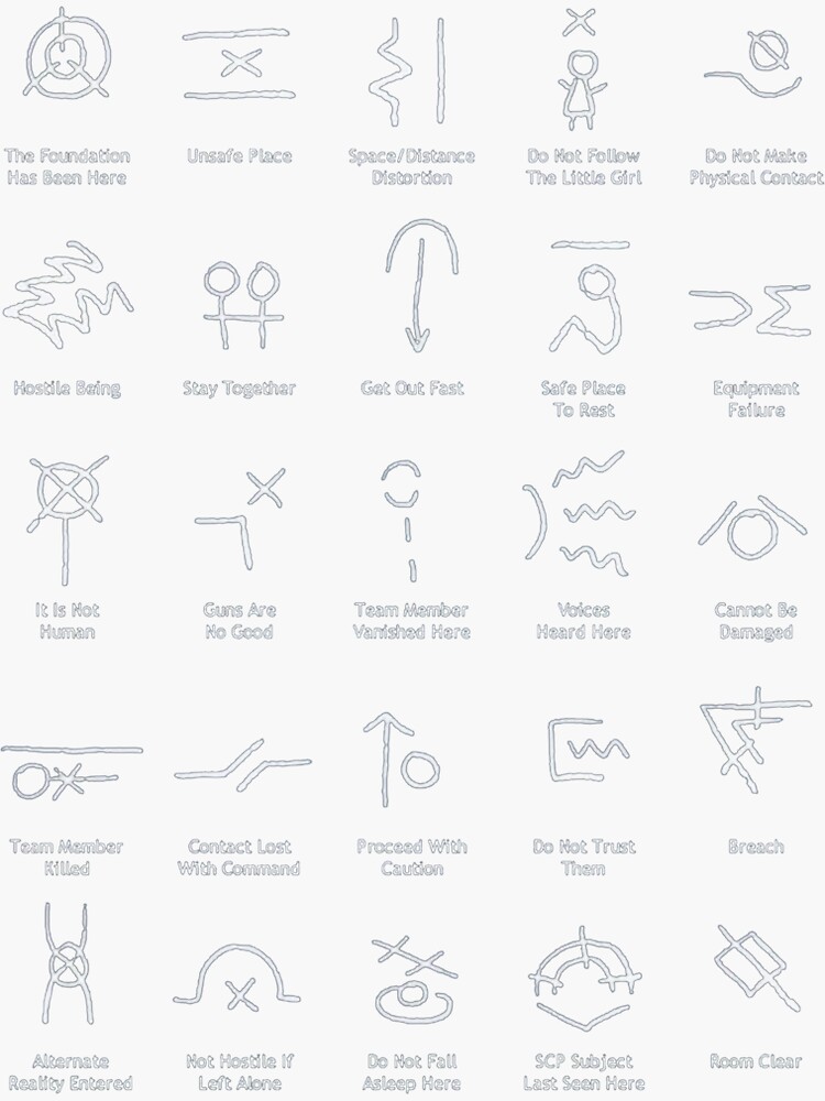 "SCP Field Codes" Sticker for Sale by nicholskevinp | Redbubble