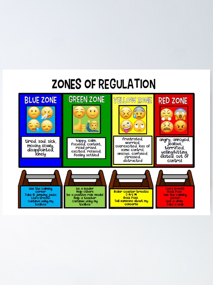 "Zones Of Regulation (Blue, Green, Yellow, Red Zone) Poster" Poster for ...