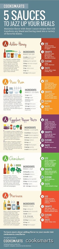 "Cook Smarts 5 Sauces to Jazz Up Your Meals" by cooksmarts | Redbubble