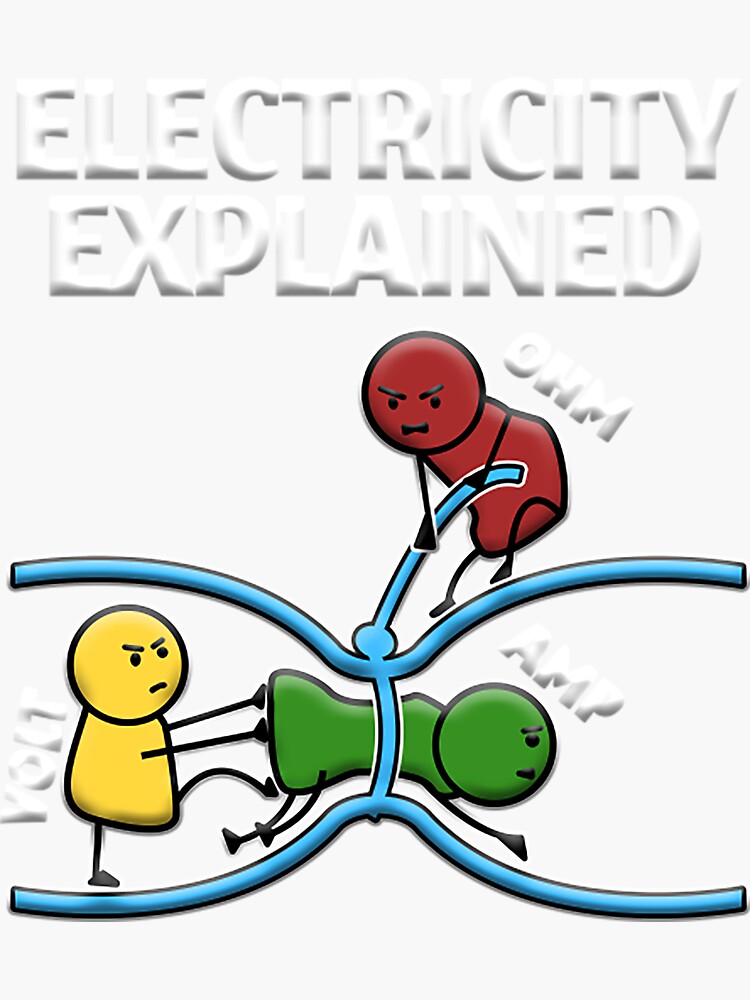 "Electricity T-ShirtFunny Electrician Design Explains Electricity ...