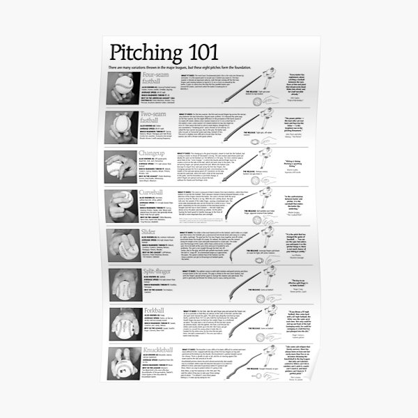 "Pitching 101 Different Variations in Major Leagues" Poster for Sale by ...
