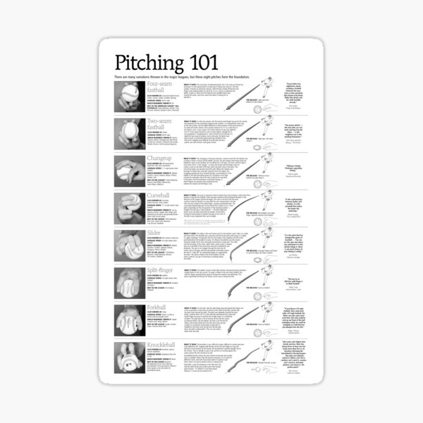 "Pitching 101 Different Variations in Major Leagues" Sticker by ...