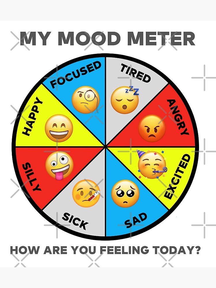 My Mood Meter Circle Premium Matte Vertical Poster sold by DaviCruz ...
