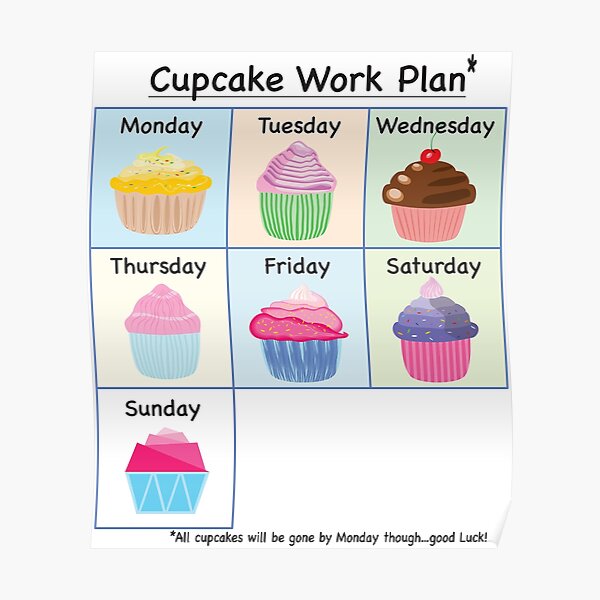 "Cupcake Work Plan - Work plan - box design" Poster by FuriusArt ...