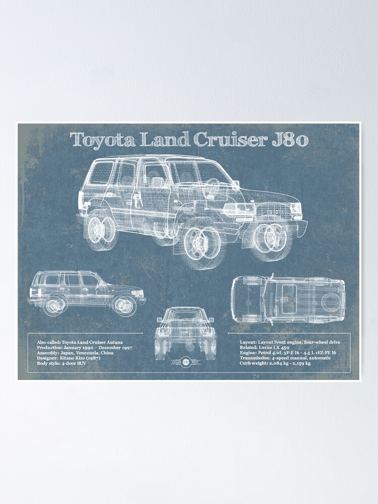"Toyota Land Cruiser J80" Poster for Sale by Tomraze | Redbubble