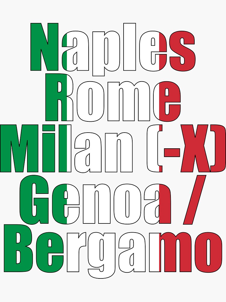 "AMD Epyc generations" Sticker for Sale by RickSure | Redbubble