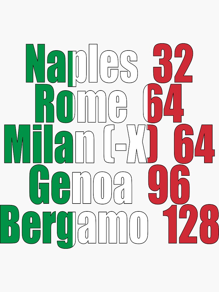 "AMD Epyc gen, cores" Sticker for Sale by RickSure | Redbubble