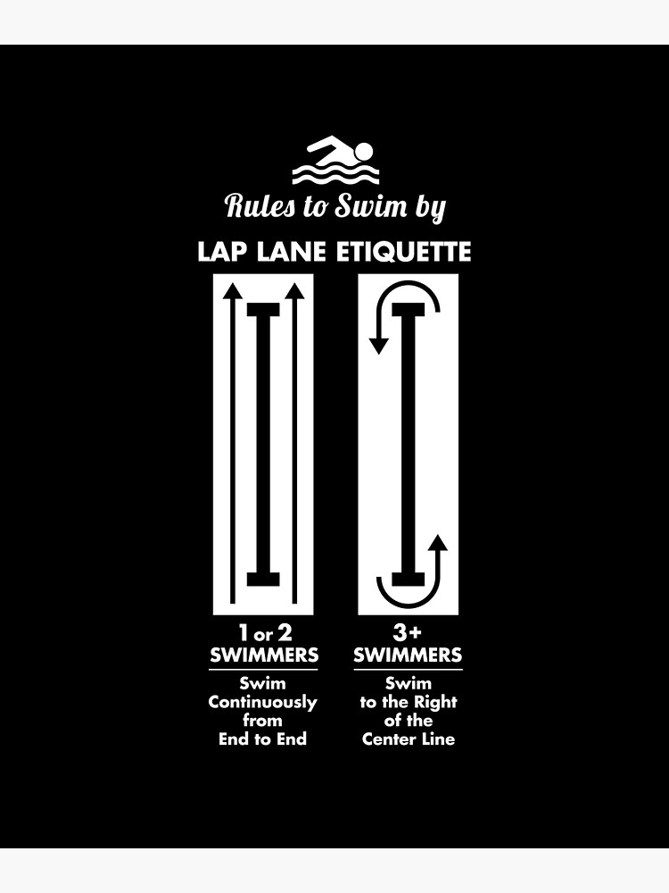 "Lap Lane Etiquette" Poster for Sale by twHistory | Redbubble