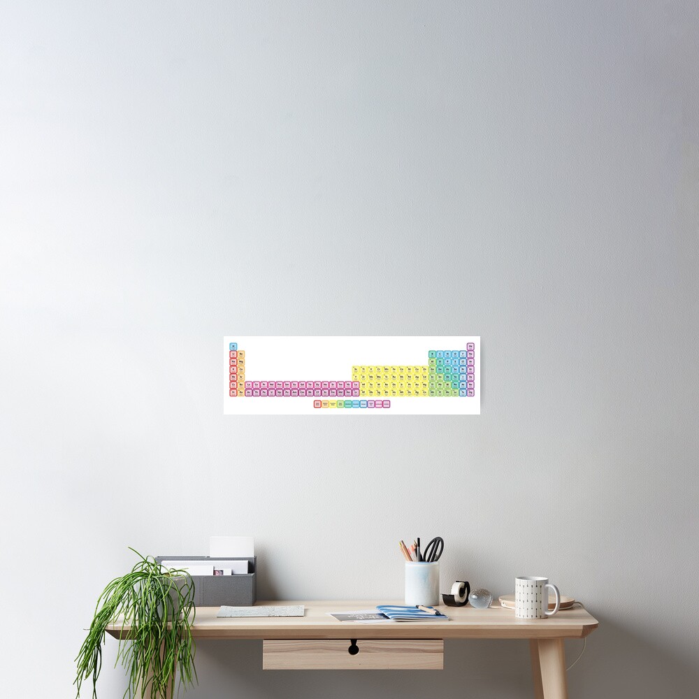"118 Element Extended Periodic Table" Poster for Sale by sciencenotes ...