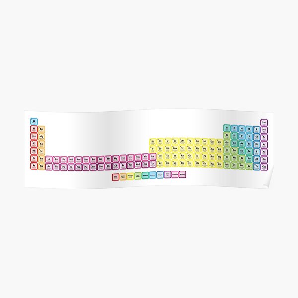 "118 Element Extended Periodic Table" Poster for Sale by sciencenotes ...