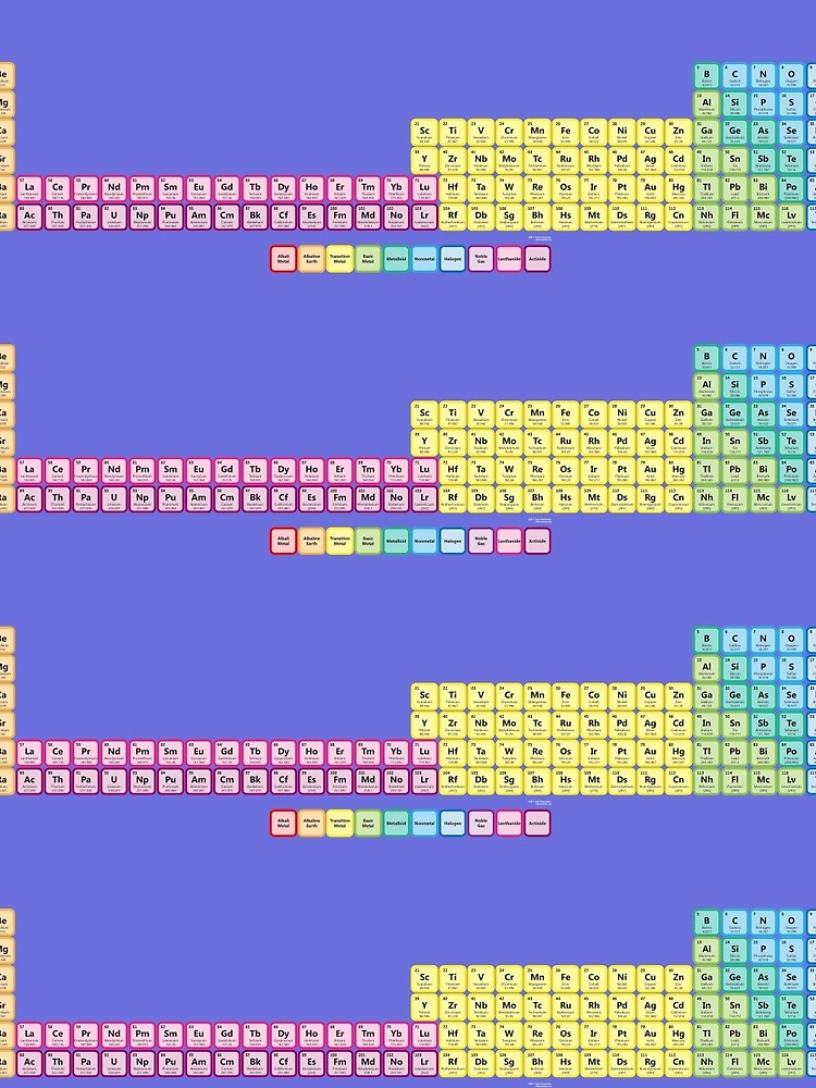 "118 Element Extended Periodic Table" Drawstring Bag for Sale by ...