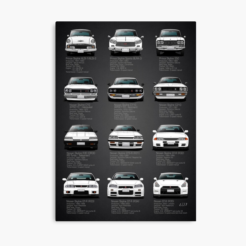 1994-PRESENT Spec Sheet Nissan Skyline GT-R car photo stat info specs ...