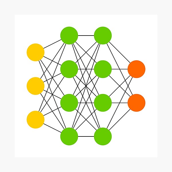 "Deep Feed Forward (DFF) - Neural Networks" Photographic Print for Sale ...