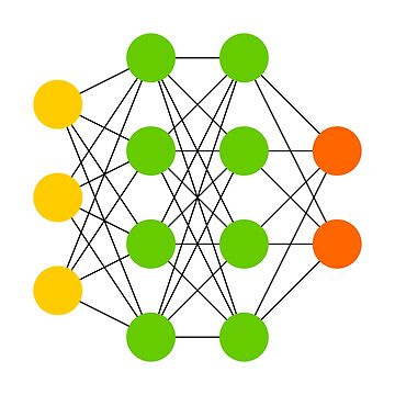 Póster for Sale con la obra «Deep Feed Forward (DFF) - Redes neuronales ...