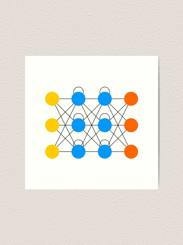 "Recurrent Neural Network (RNN) - Neural Networks" Art Print by ...