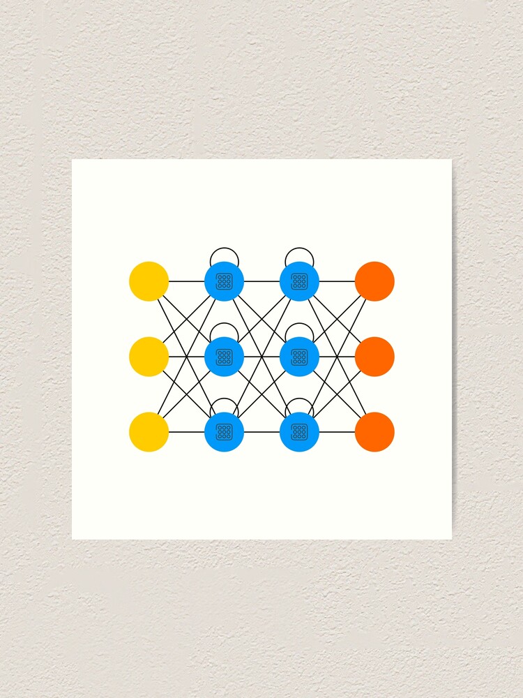 "Gated Recurrent Unit (GRU) - Neural Networks" Art Print for Sale by ...