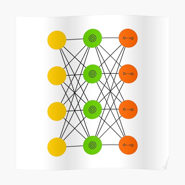"Variational Autoencoder (VAE) - Neural Networks" Poster by Mechashadow ...