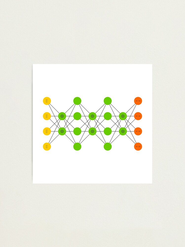 Lámina fotográfica «Red de creencias profundas (DBN) - Redes neuronales ...