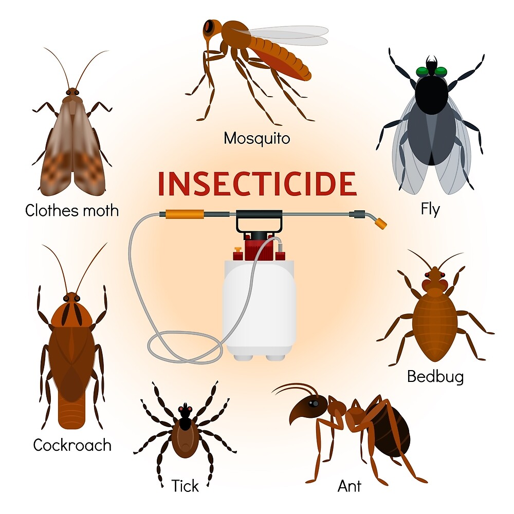 "pest control of incect" by meookami | Redbubble