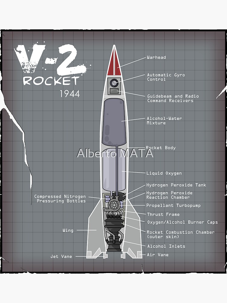"V-2 Rocket Diagram" Sticker for Sale by southpawLuis | Redbubble