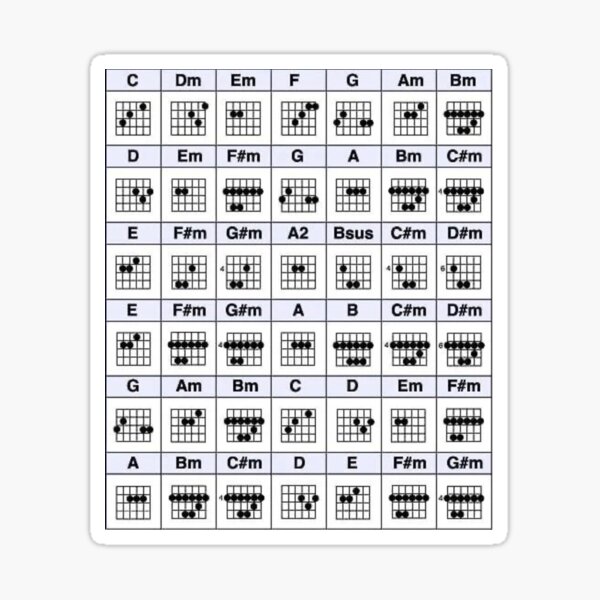 "Guitar Chords " Sticker for Sale by PanaYis | Redbubble