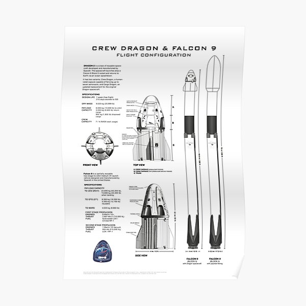 "SpaceX Crew Dragon Spacecraft & Falcon 9 Rocket Blueprint in High ...