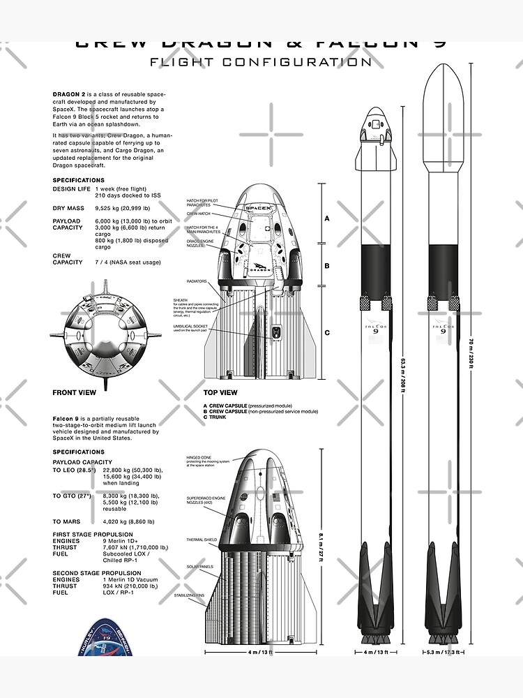SpaceX Crew Dragon Spacecraft & Falcon 9 Rocket Blueprint In High ...