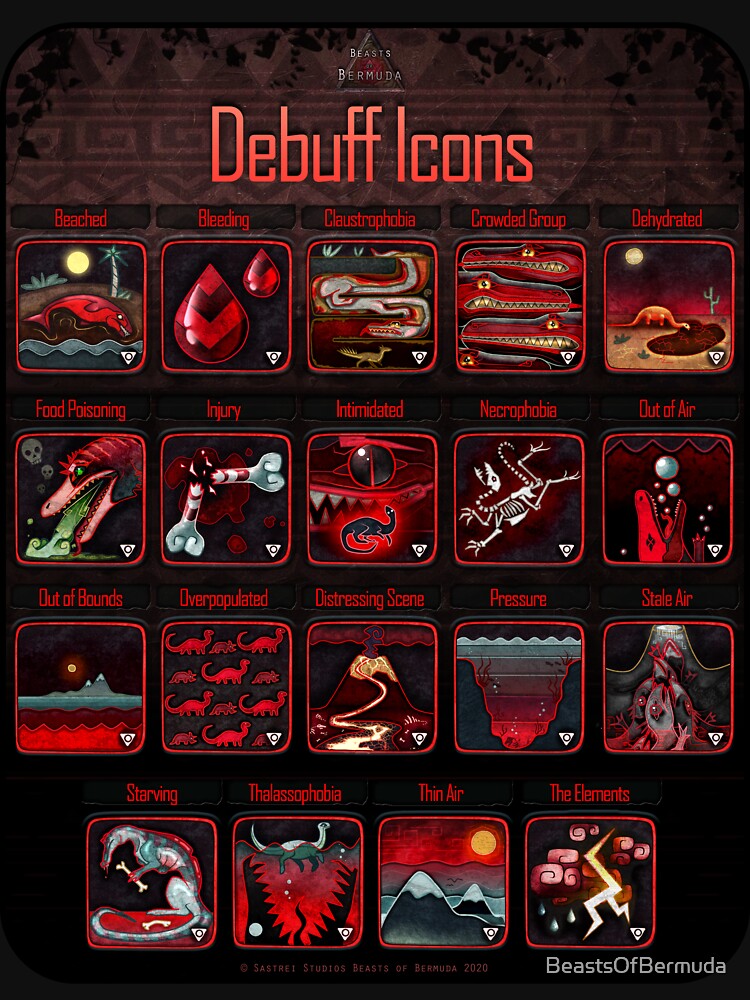 "In-game Debuffs Poster" T-shirt by BeastsOfBermuda | Redbubble
