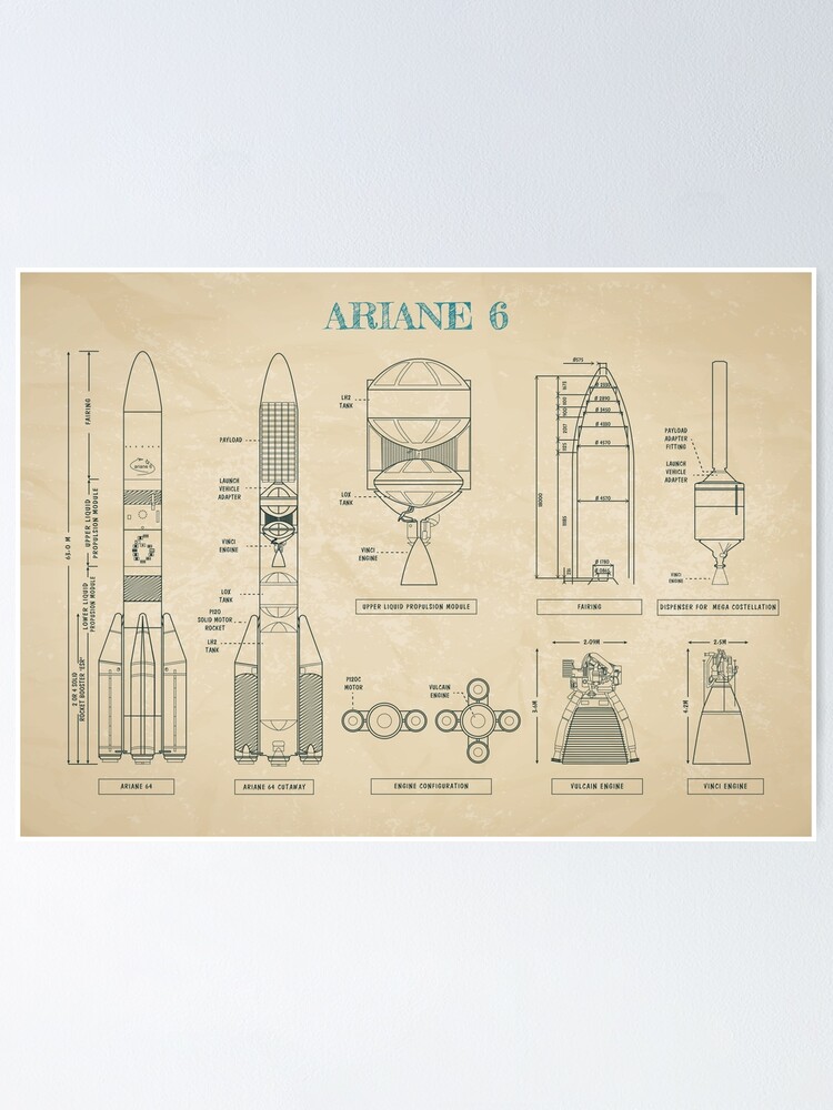 "Ariane 6 (Parchment) Horizontal Version" Poster for Sale by BGALAXY ...
