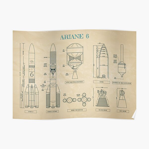 "Ariane 6 (Parchment) Horizontal Version" Poster for Sale by BGALAXY ...