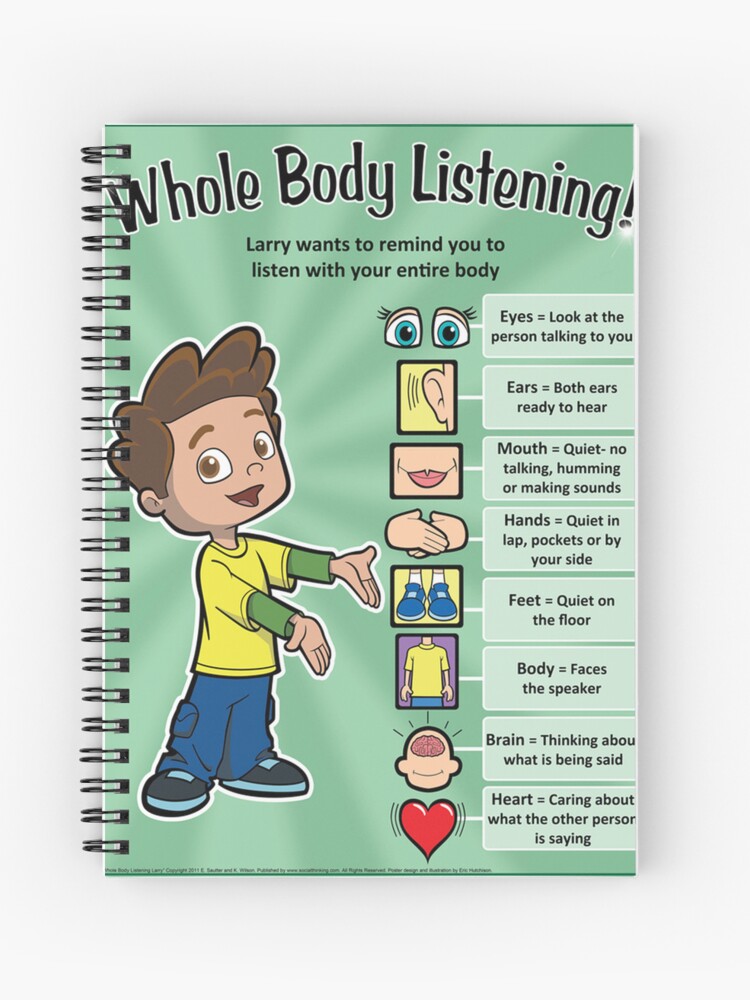Whole Body Listening Ways Of Listening Poster 18" X 24" — Everyday