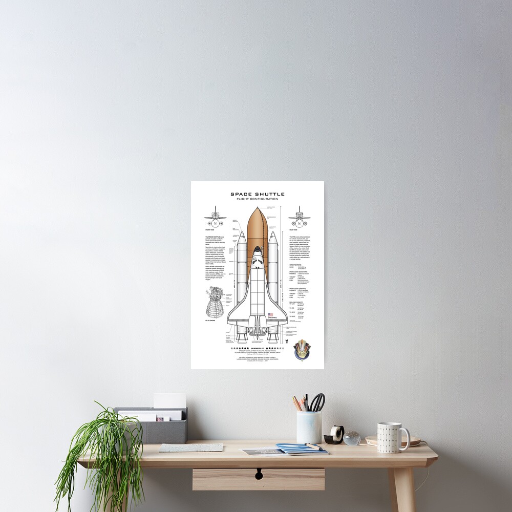 "NASA Space Shuttle Blueprint in High Resolution (white) " Poster for ...