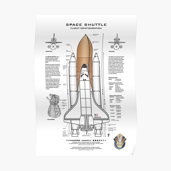 "NASA Space Shuttle Blueprint in High Resolution (white) " Poster for ...