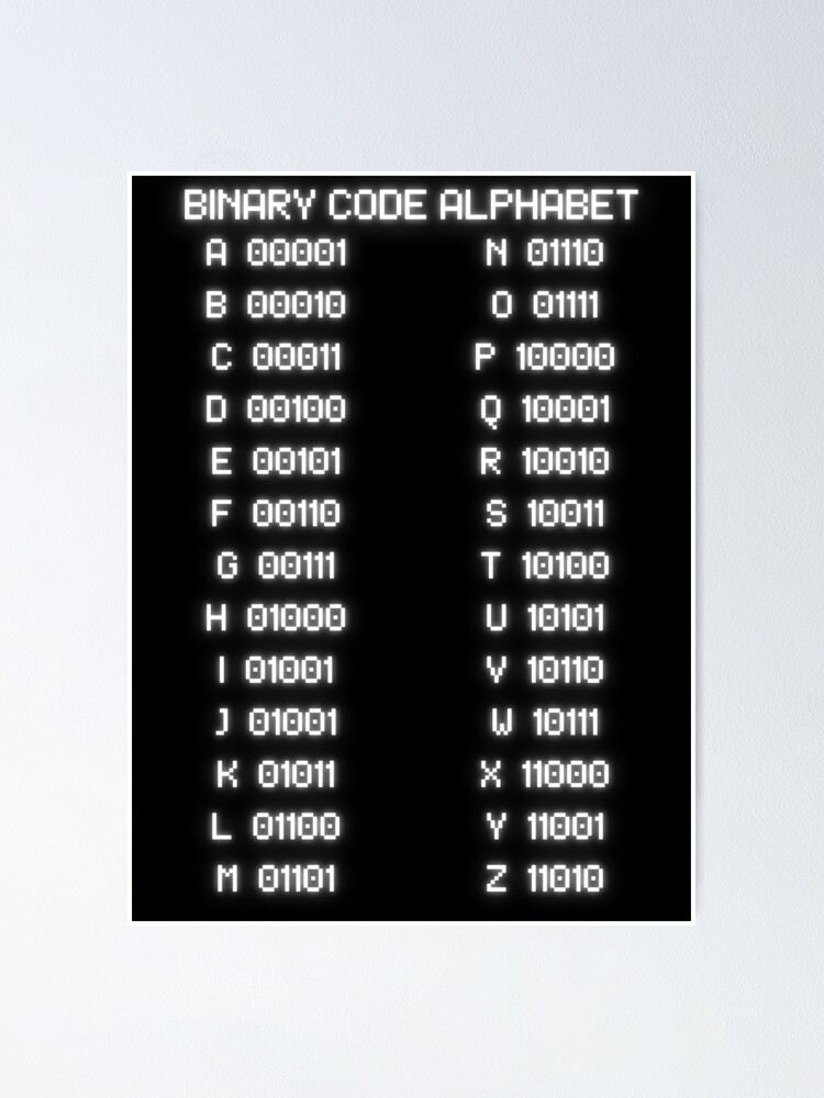 "BINARY CODE ALPHABET" Poster by Blank02 | Redbubble