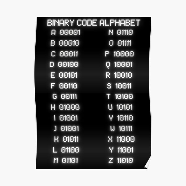 "BINARY CODE ALPHABET" Poster by Blank02 | Redbubble