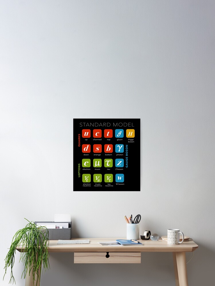 "Standard Model, Particle Physics, Quantum Physics" Poster for Sale by ...