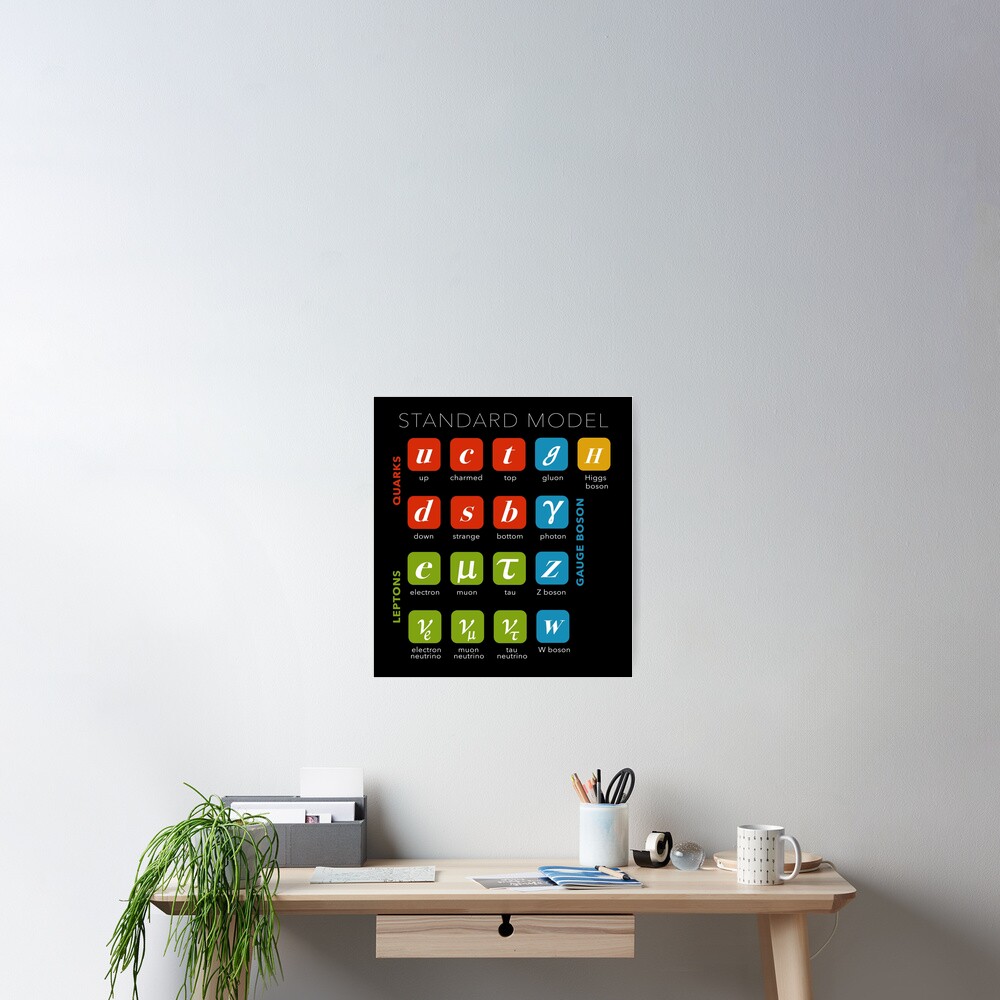 "Standard Model, Particle Physics, Quantum Physics" Poster for Sale by ...