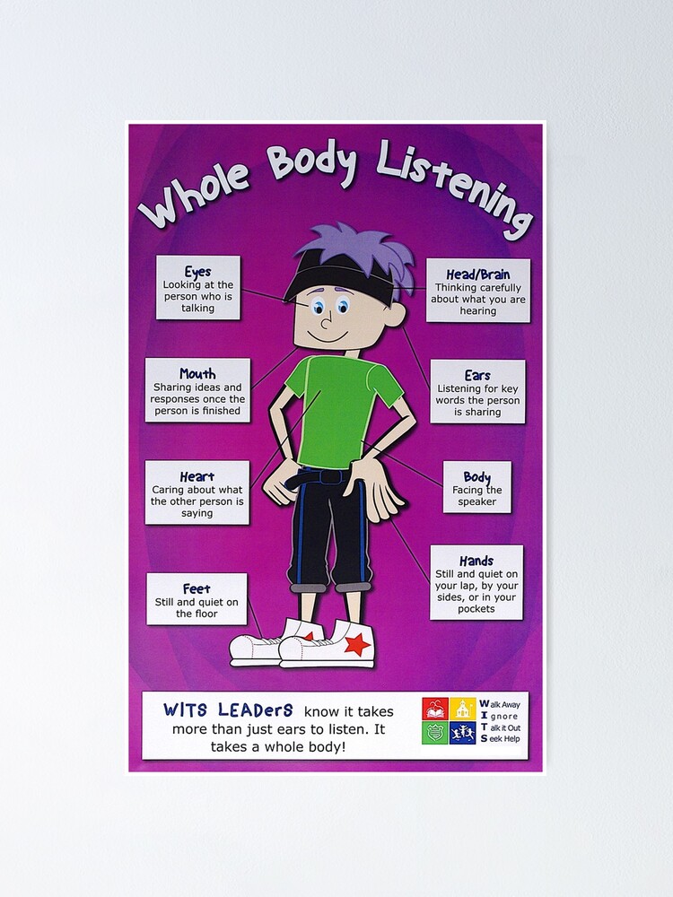 "Whole Body Listening" Poster for Sale by KARDOL | Redbubble