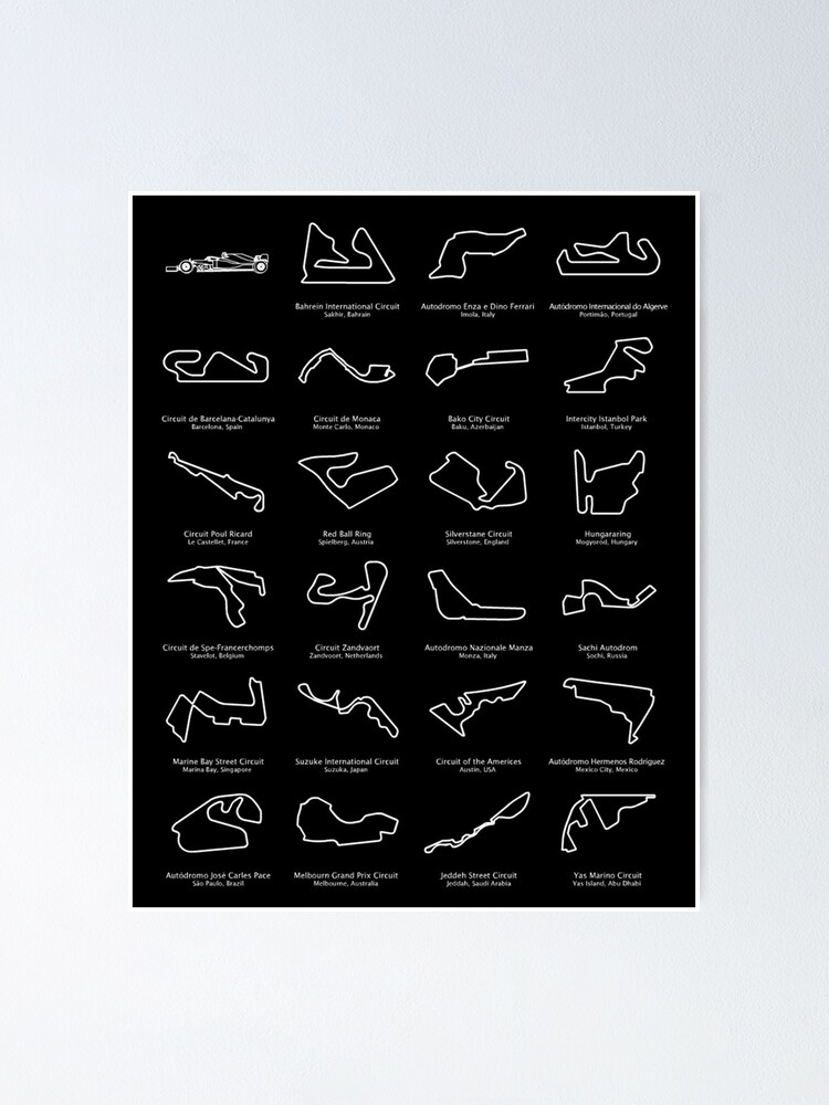 "Circuit Formula 1 Race Track 2021 Poster" Poster for Sale by ...