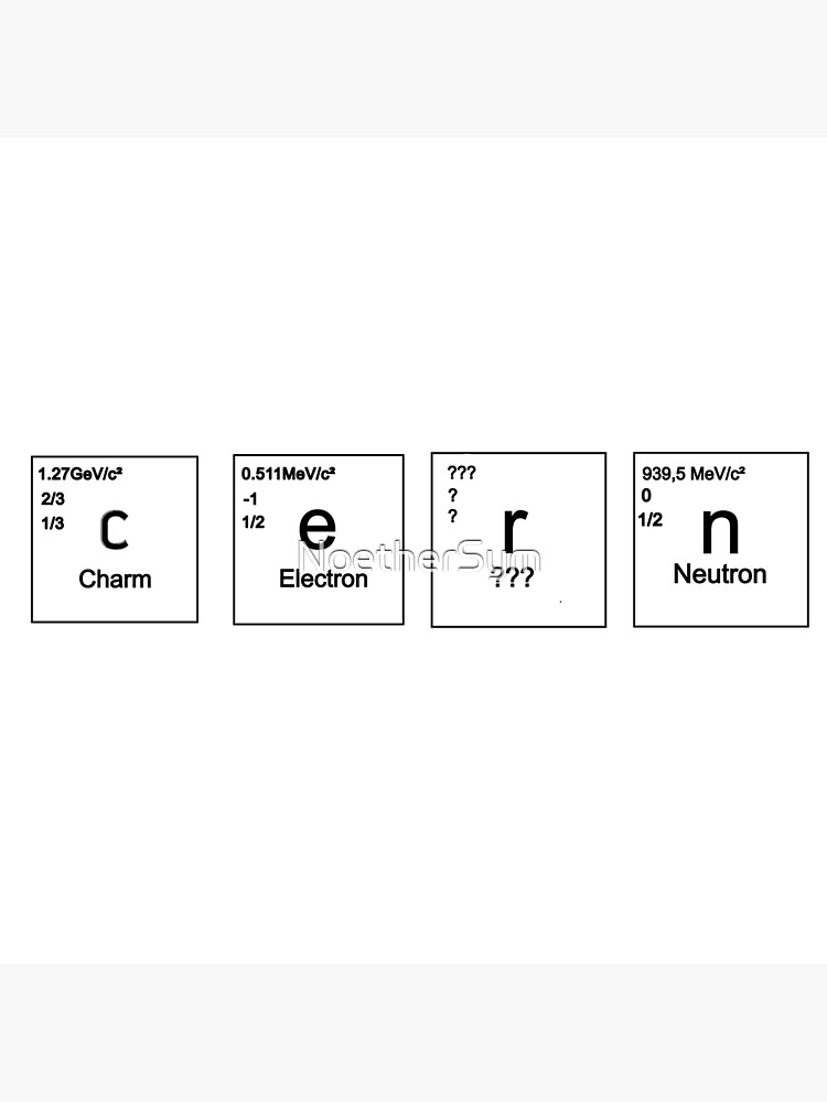 "CERN" Poster by NoetherSym | Redbubble