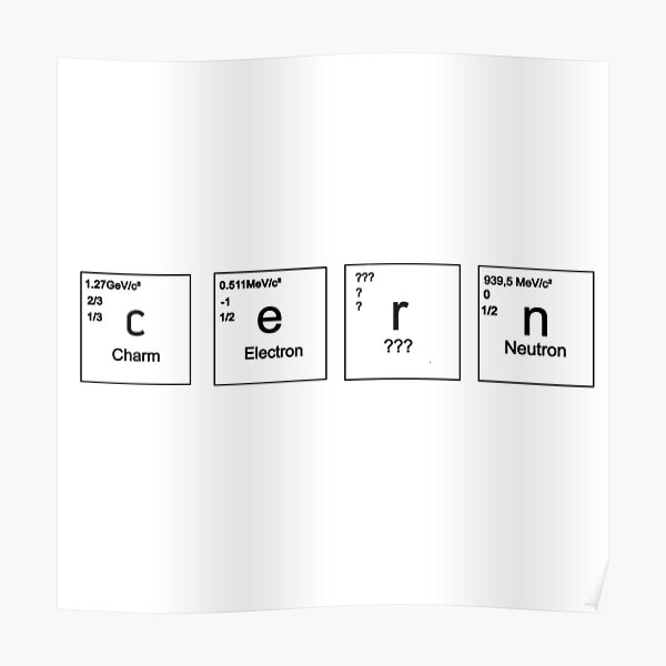 "CERN" Poster by NoetherSym | Redbubble