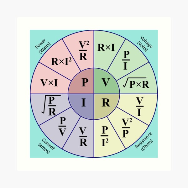 "Stickers of Ohm’s Law Calculator, Electrical Power formula wheel for ...